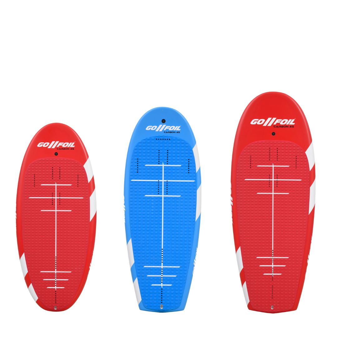 ADVANCED WING BOARDS – GO FOIL, INC.