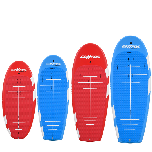 Go Foil -Hydrofoils-Official site – GO FOIL, INC.