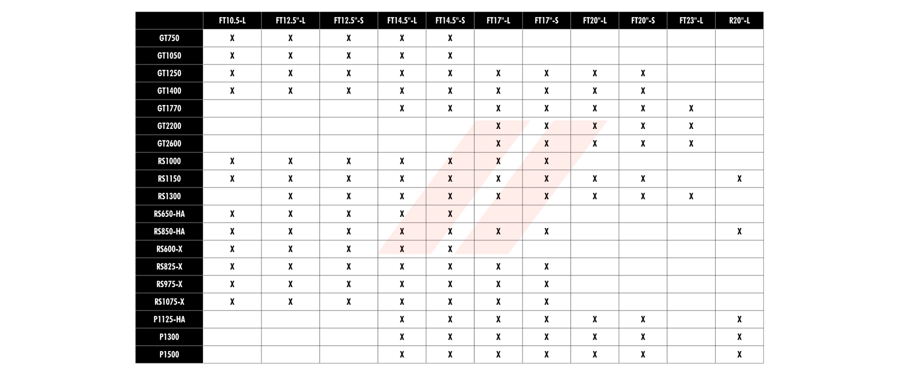 TAILS – GO FOIL, INC.